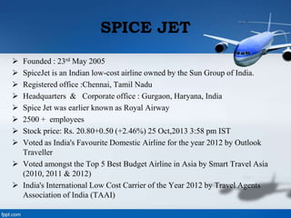 Indian Aviation Industry | PPTX