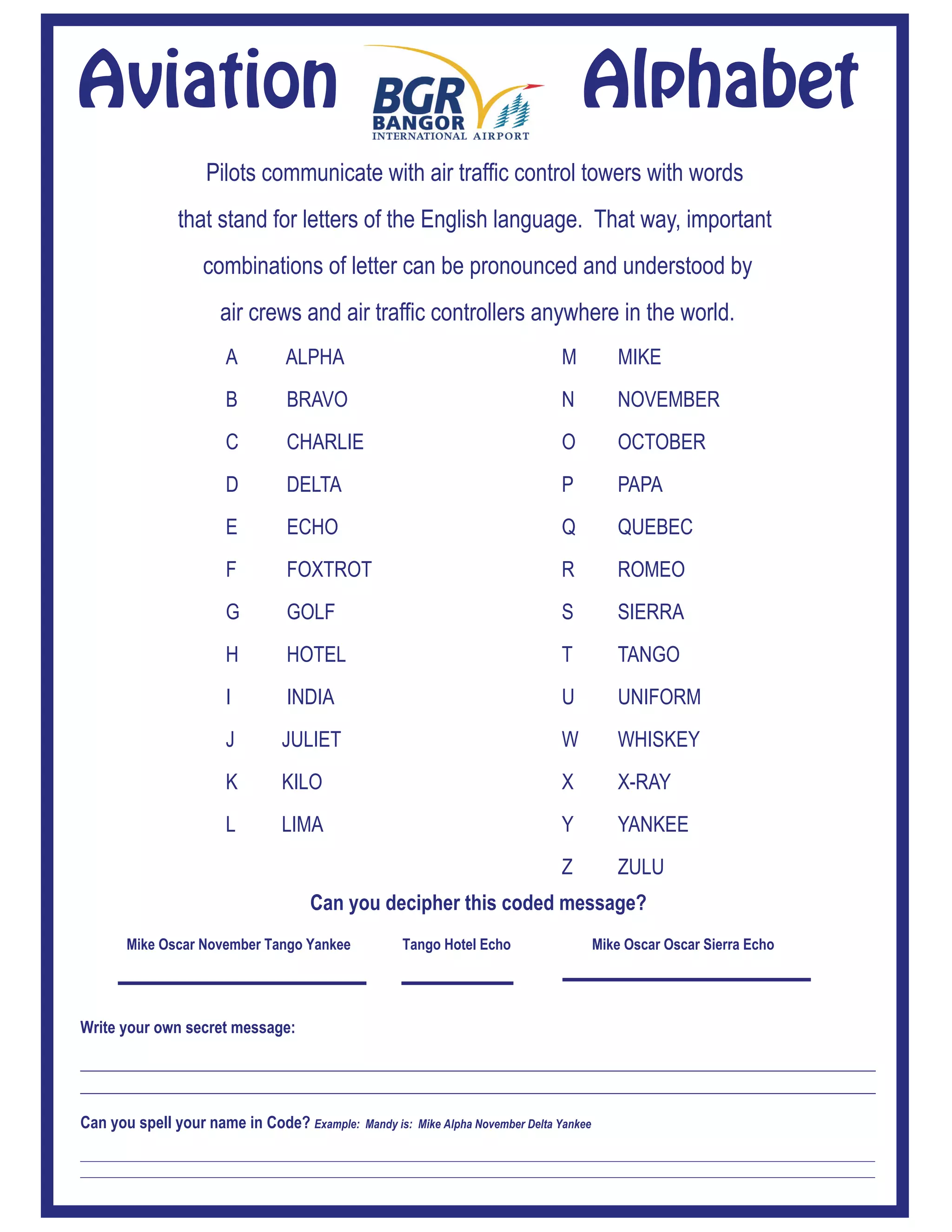 Aviation alphabet | PDF
