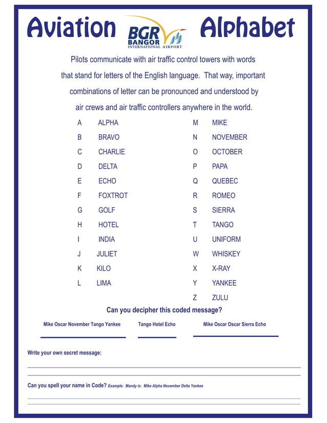 Aviation alphabet | PDF
