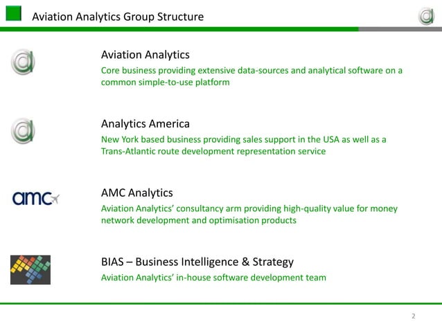 Aviation Analytics Presentation | PPT