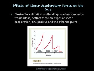 Introduction to Aviation and deep physiology | PPTX