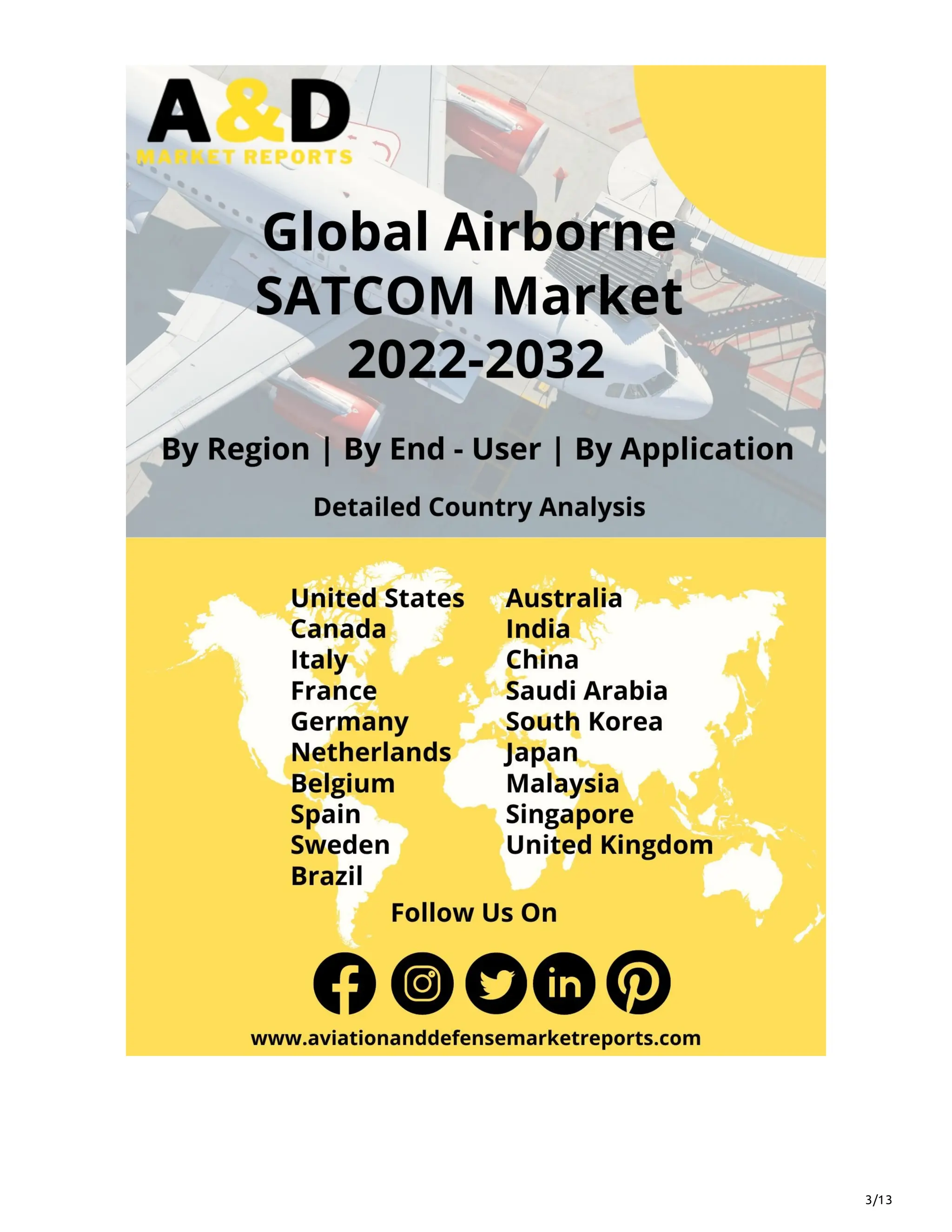 Global airborne satcom market report | PDF | Defense Industry | Industries
