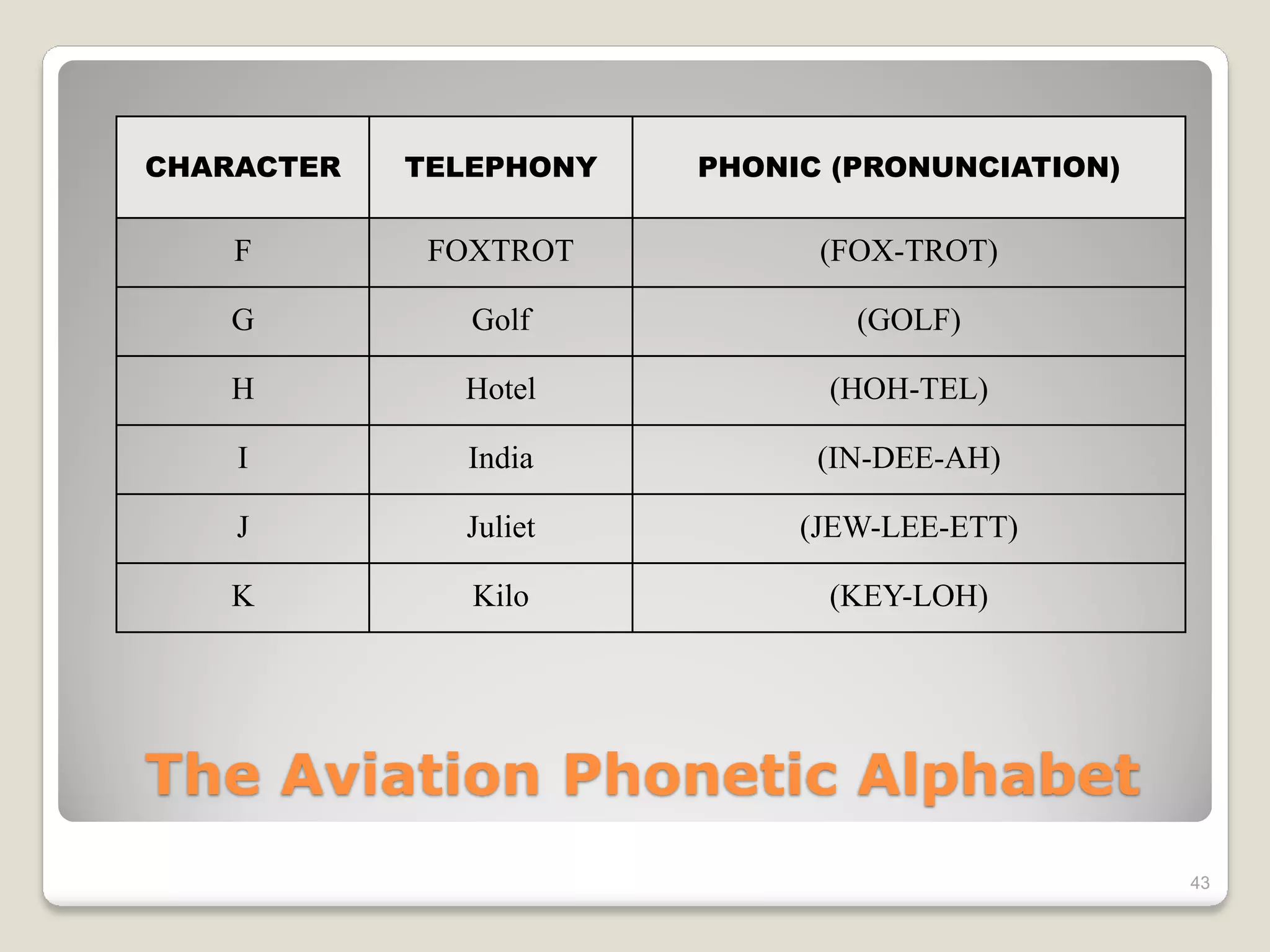 Aviation Insurance | PDF