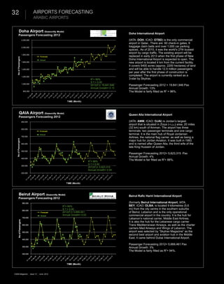 Aviation articles - Aircraft Evaluation and selection | PDF