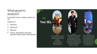 AVIATION CAREER DEVELOPMENT PLAN..pptx