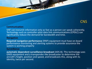 Aviation communication system - TelecomAcadmey.com