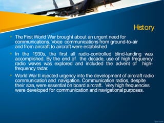 Aviation communication system - TelecomAcadmey.com
