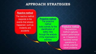 AVIATION CULTURE - Reactive to Proactive.ppt