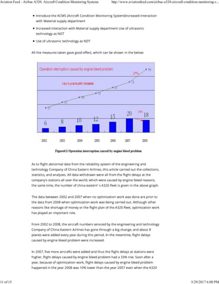Aviation Feed - Airbus A320_ Aircraft Condition Monitoring Systems.pdf
