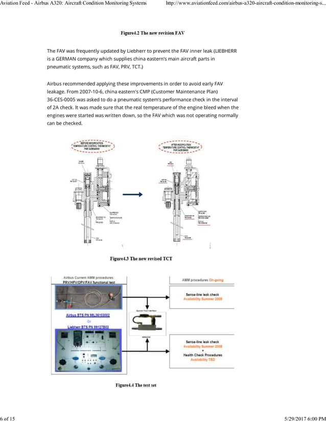 Aviation Feed - Airbus A320_ Aircraft Condition Monitoring Systems.pdf