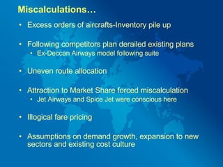 Aviation Industry | PPT