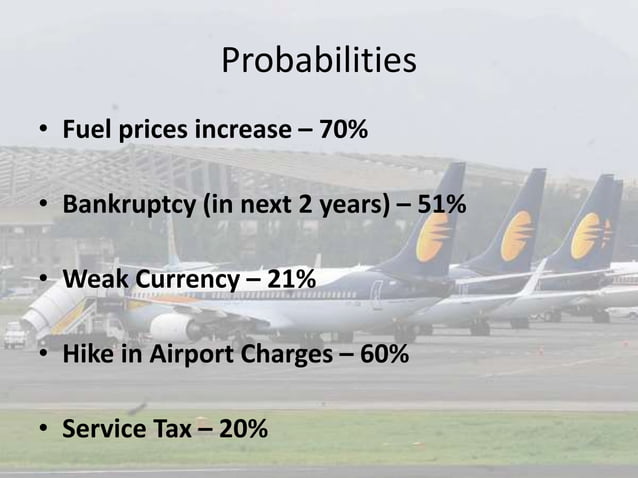 Aviation industry strategic management-jet airways | PPT