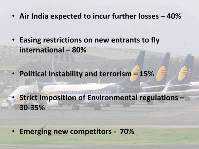 Aviation industry strategic management-jet airways | PPT