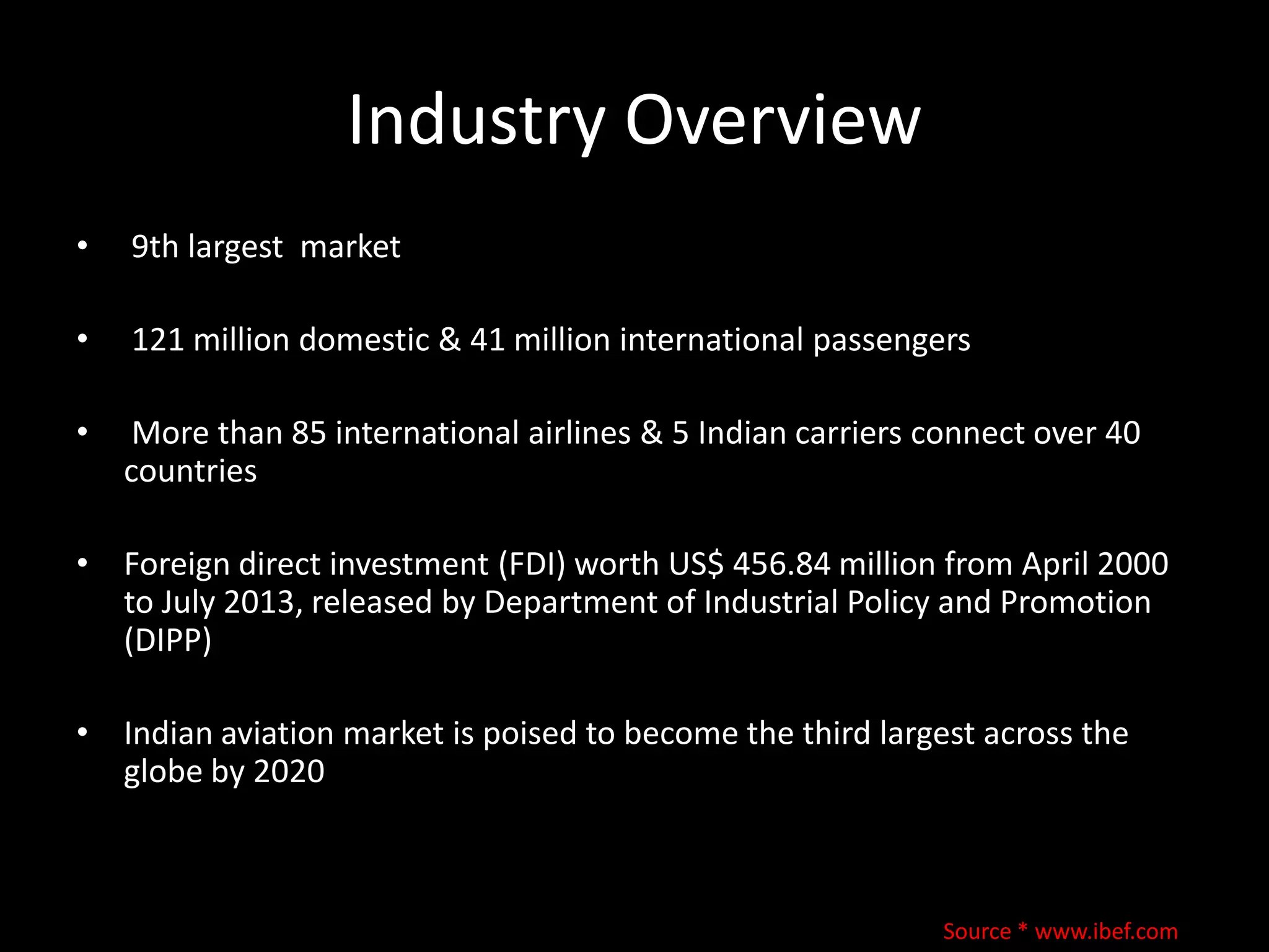 Aviation industry overview | PPTX