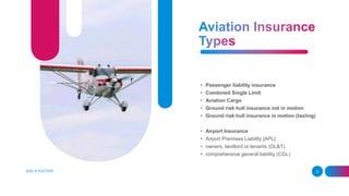 Aviation insurance | PPTX | Travel Insurance | Insurance