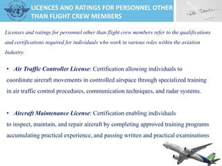 Annex 1 Personnel licensing | PPTX