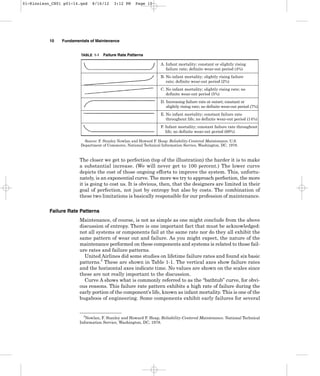 Aviation Maintenance Management.pdf