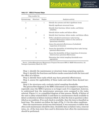 Aviation Maintenance Management.pdf
