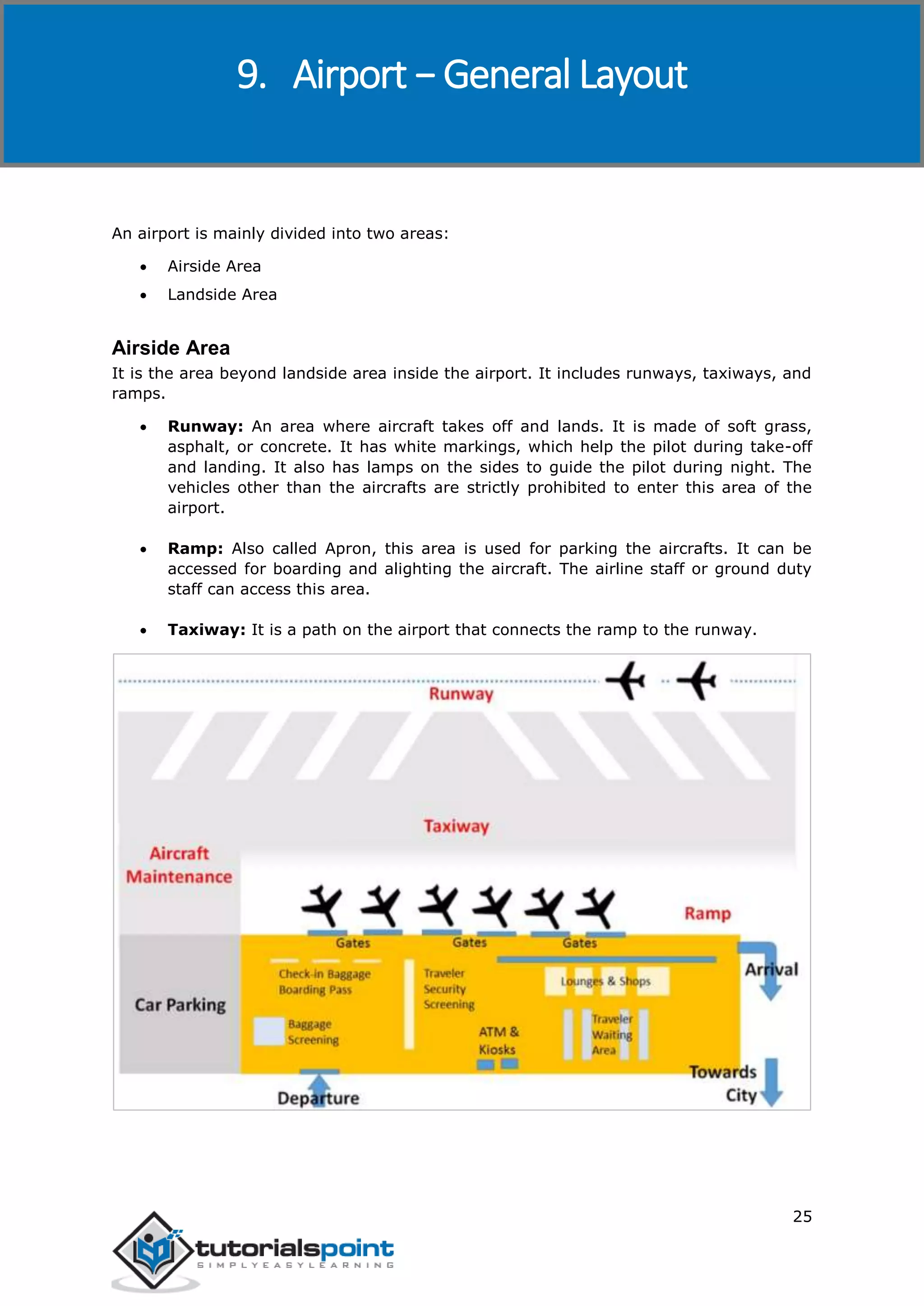 Aviation management tutorial | PDF