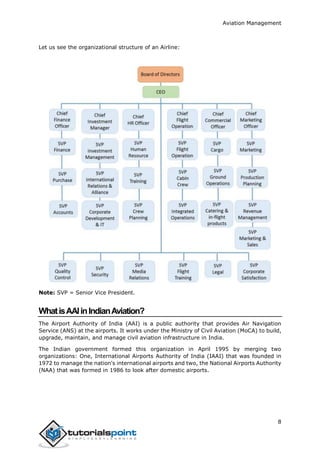 Aviation management tutorial | PDF