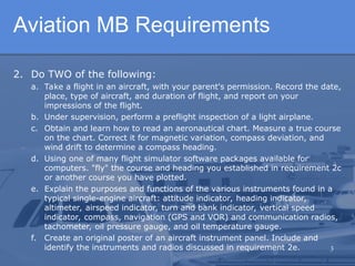 Aviation how lift affects to flight MB.ppt
