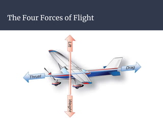 Aviation Merit Badge | PPTX
