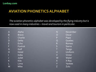 Aviation phonetics alphabet | PPTX