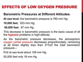 Aviation physiology | PPTX
