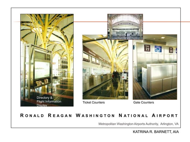 Aviation Projects | PPT