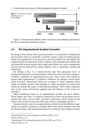 Aviation risk and safety management methods and applications in ...