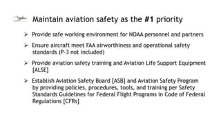 Aviation Safety & Regulations-PPT-3.pptx