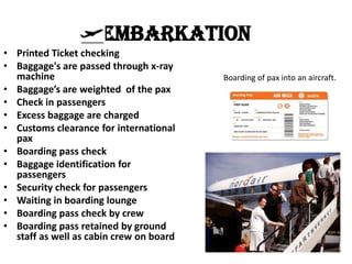 Aviation sanabeer salahudeen | PPTX