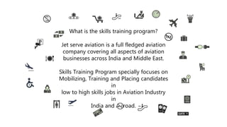 Aviation skills program | PPSX