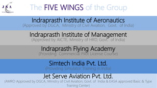 Aviation skills program | PPSX