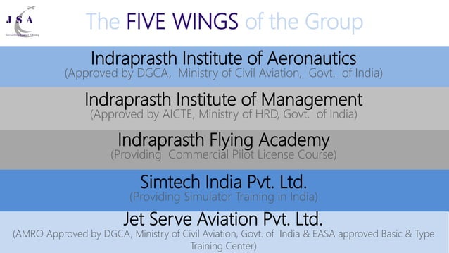 Aviation skills program | PPSX