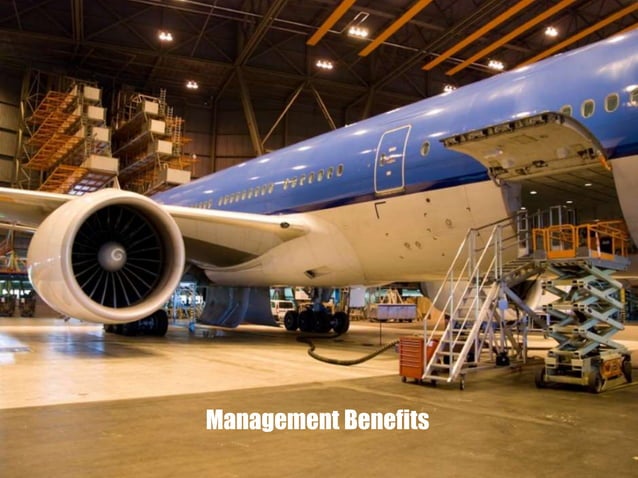 Aviation SMS Software for Airlines & Airports | PPT