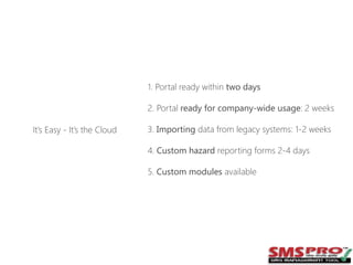 Aviation SMS Software for Airlines & Airports | PPT