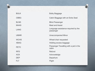 Aviation terminology by Kalyan S Patil | PPTX