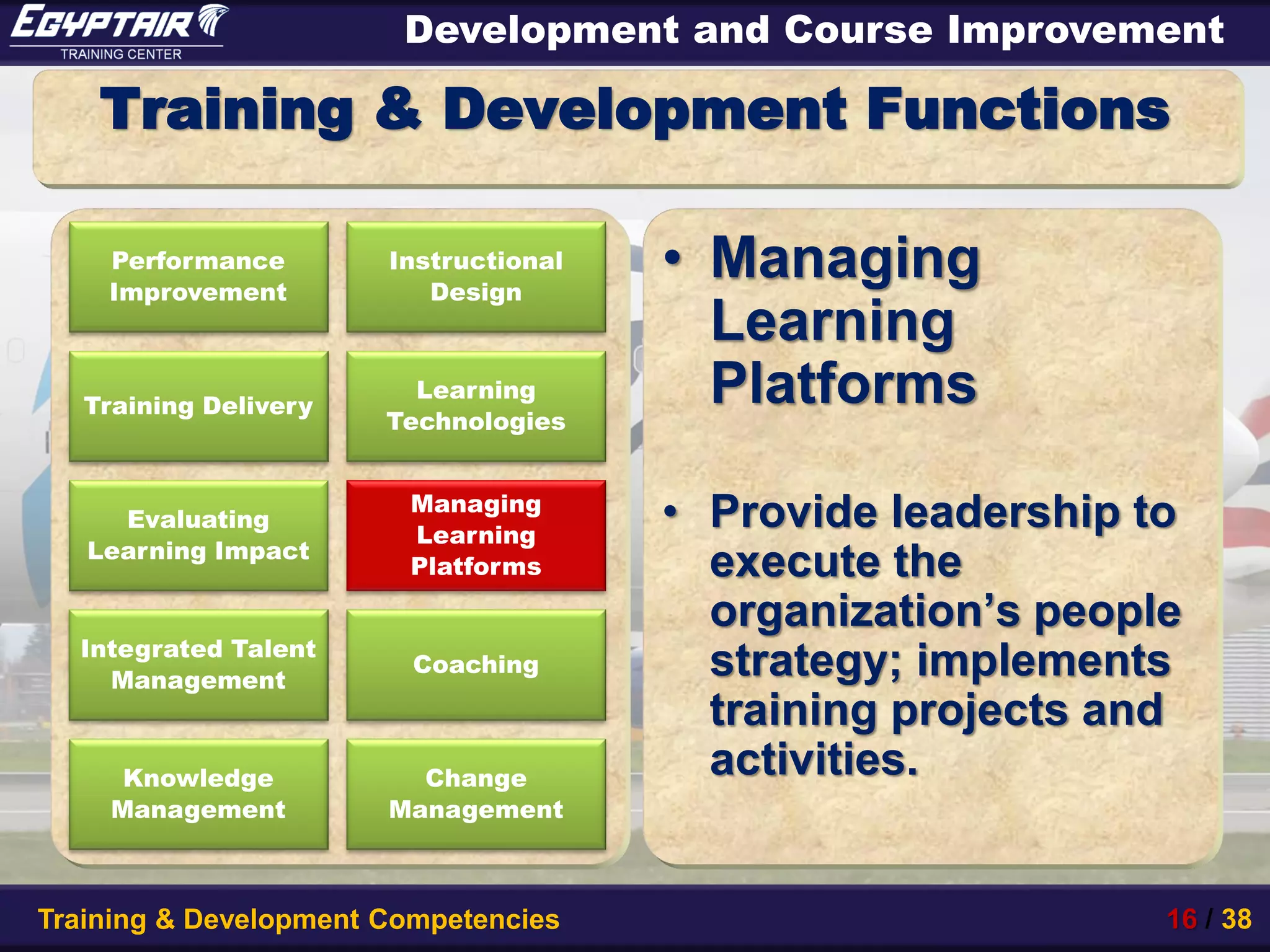 Aviation training and development competencies | PDF