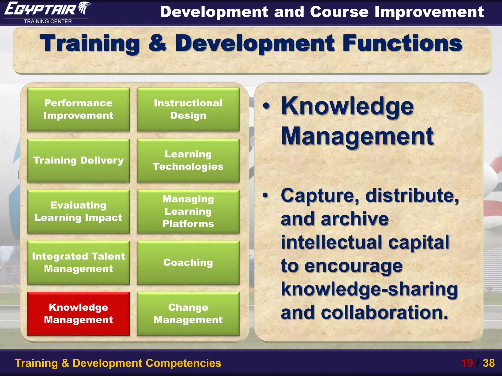 Aviation training and development competencies | PDF