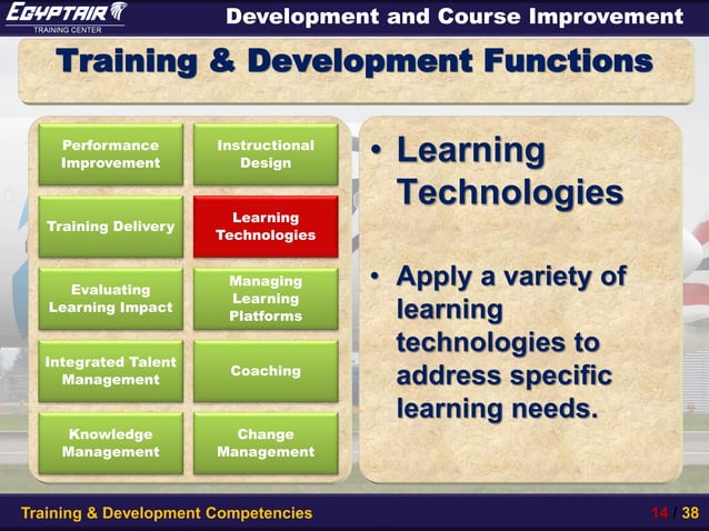 Aviation training and development competencies | PDF