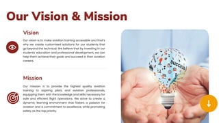 Aviation Training Sharjah Your Pilot Career Starts Here.pdf