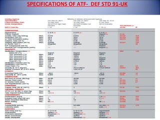 Aviation turbine fuel | PPT