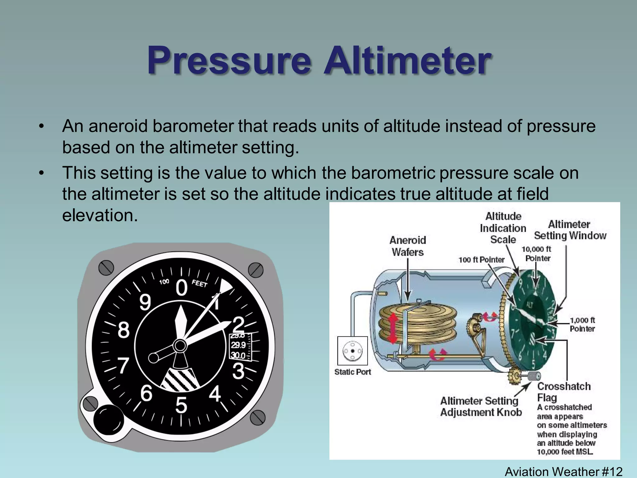Aviation weather.pdf