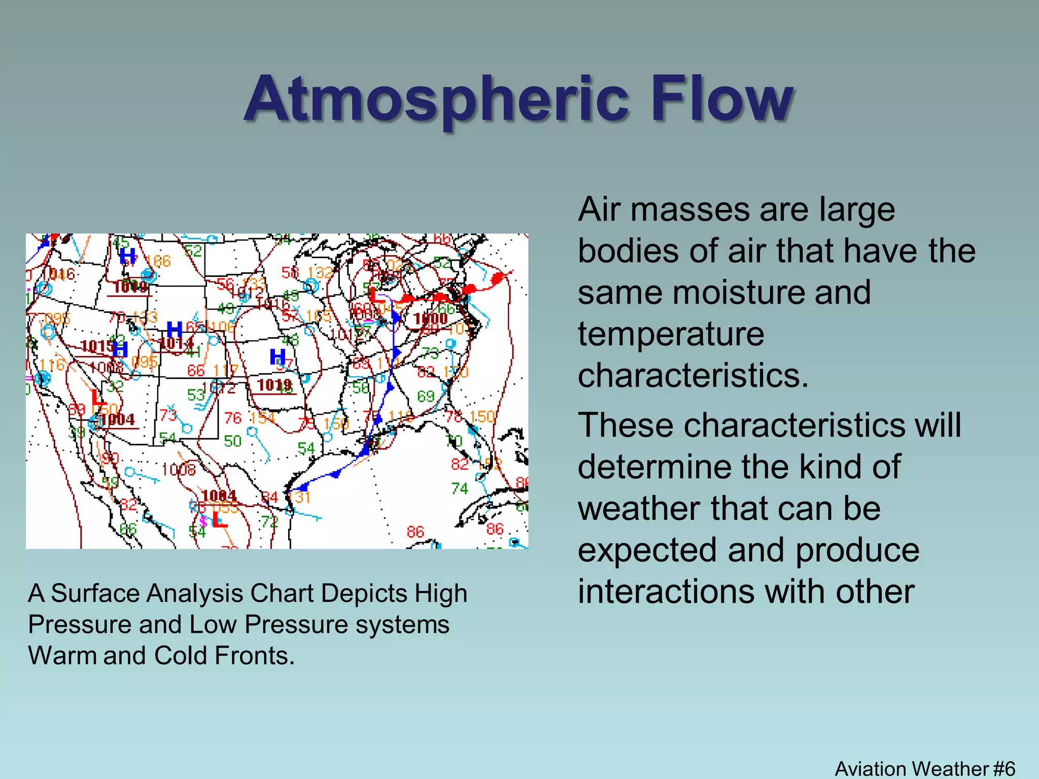 Aviation weather.pdf