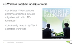 IP Mobile Backhaul Presentation | PPTX