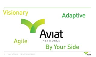 Aviat Networks Corporate Presentation | PDF