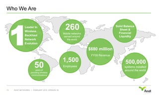 Aviat Networks Corporate Presentation | PDF