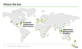 Aviat Networks Corporate Presentation | PDF