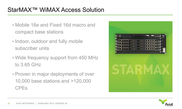 Aviat Networks Corporate Presentation | PDF